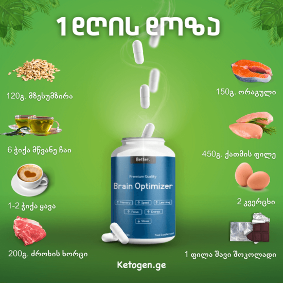 Better. Brain Optimizer (120 Capsules)